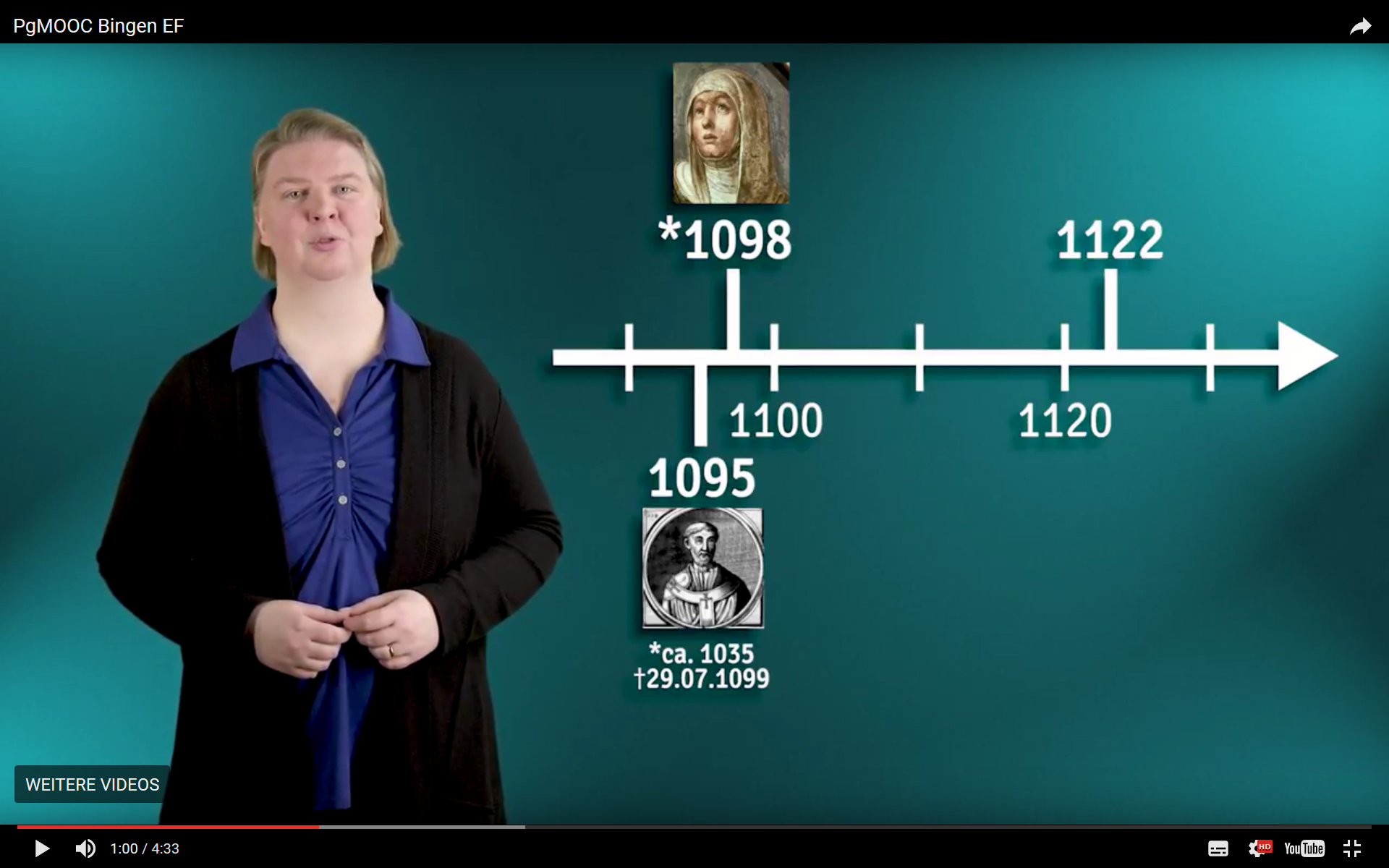 Philosophy goes MOOC - History of Women Philosophers and Scientists